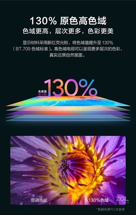 【TCL 65V8-PRO】报价_参数_图片_论坛_TCL 65V8-PRO电视报价-ZOL中关村在线