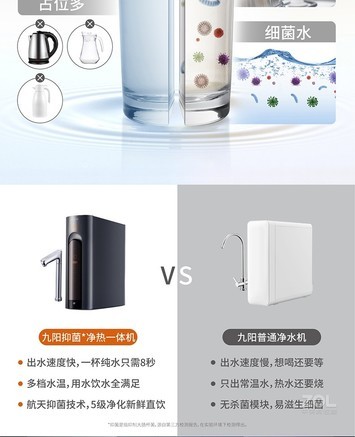 【九阳JYW-RF960】报价_参数_图片_论坛_Joyoung JYW-RF960九阳净水器报价-ZOL中关村在线