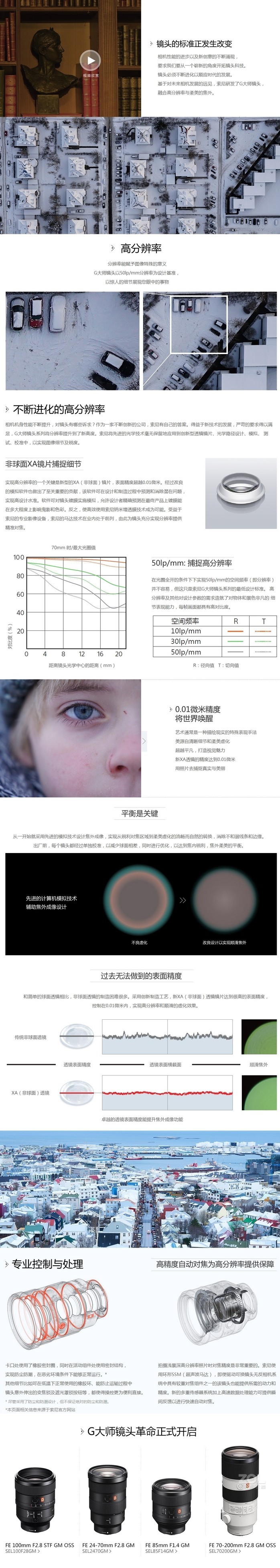 【索尼FE 28-70mm f/3.5-5.6 OSS SEL2870】报价_参数_图片_论坛_SONY FE 28-70mm f/3.5-5 ...