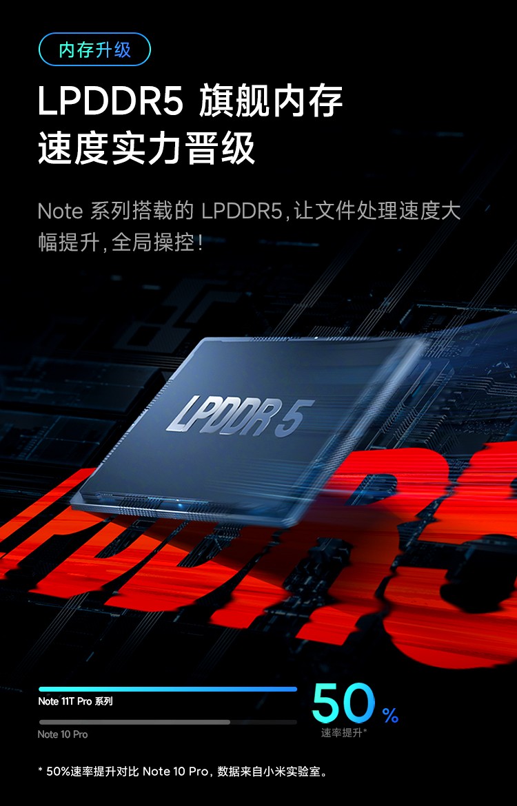 Redmi Note 11T Pro（6GB/128GB）评测图解产品亮点-ZOL中关村在线