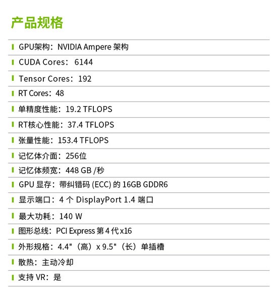 NVIDIA Quadro RTXA4000 英伟达 大量现货供应 一对一票-ZOL经销商