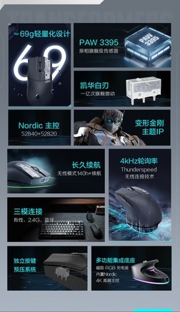 【雷神ML903 4K版】报价_参数_图片_论坛_Thunderobot ML903 4K版雷神鼠标报价-ZOL中关村在线