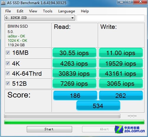 全速同步闪存 BIWIN 128GB/SSD评测（全文）_佰维 Elite C8302系列_固态硬盘评测-中关村在线